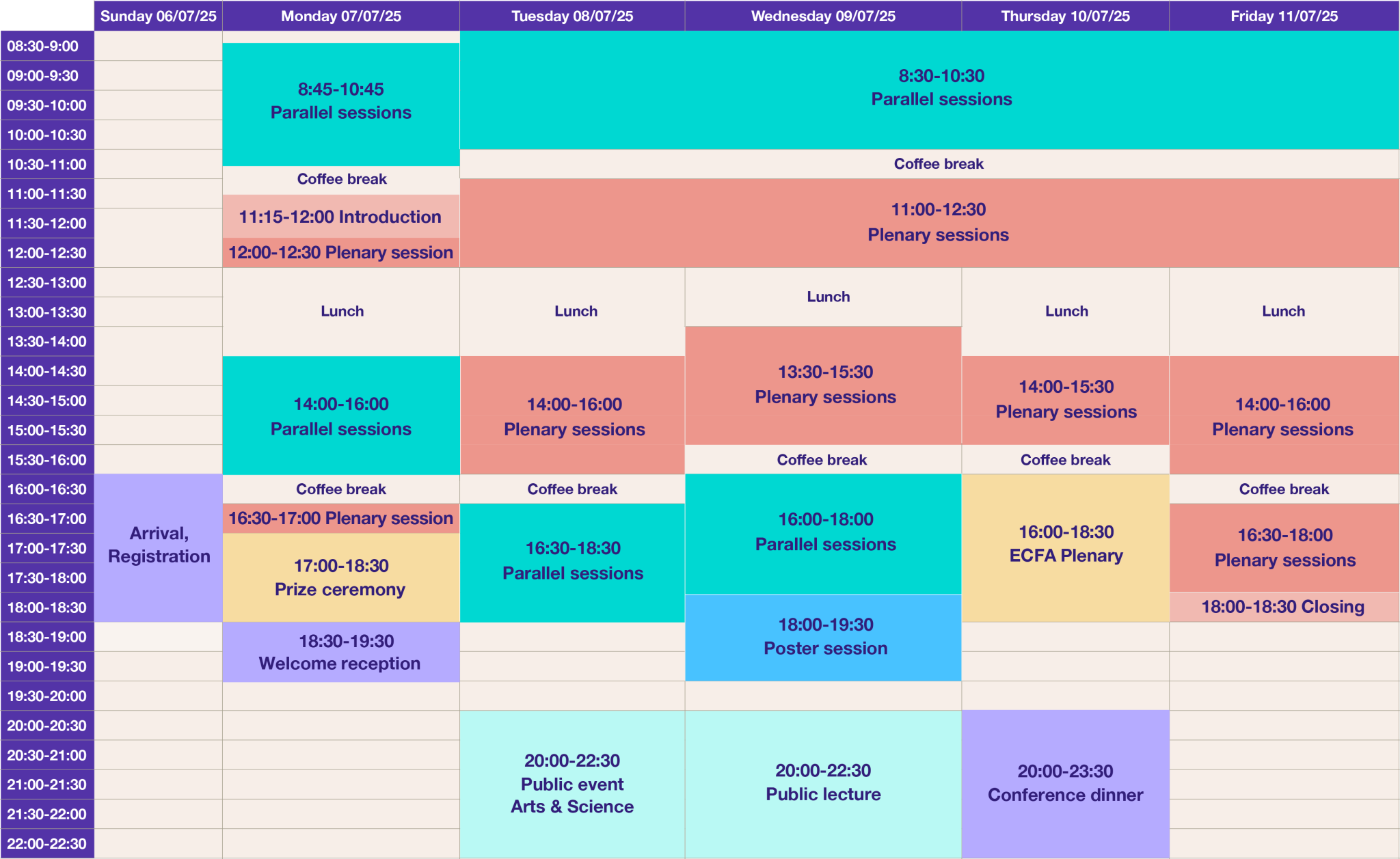 Programme - EPS HEP 2025